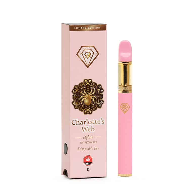 Disposable THC Vape | Weed Pens For Sale | Lit THC cartridges